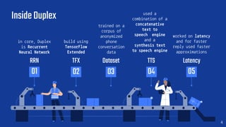 Google Duplex AI | PPTX