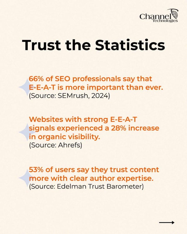 Expert Guide on EEAT Content - Channel Technologies | PDF