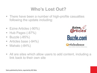 Google Farmer Update aka Panda - What You Need to Know | PPT