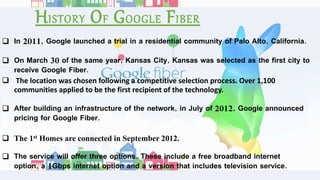 Google fiber | PPT