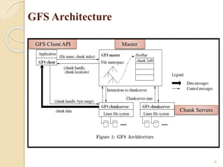 Google file system | PPTX
