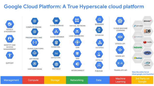 Smarter Knowledge Graphs For Public Sector | PPT