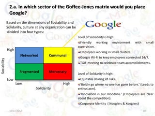Google - Strategy Management | PPTX