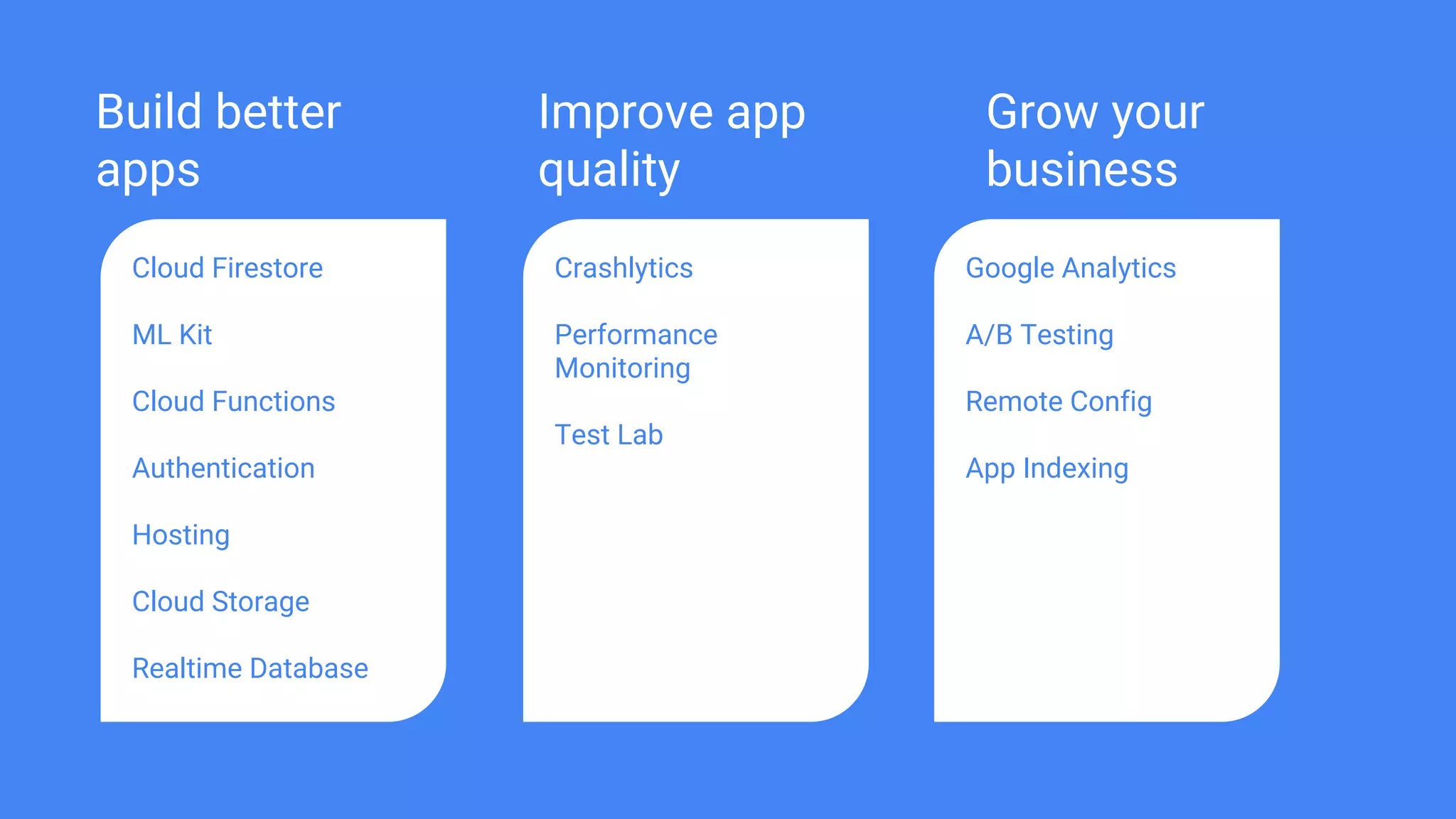 Google Firebase Presentation English Pdf