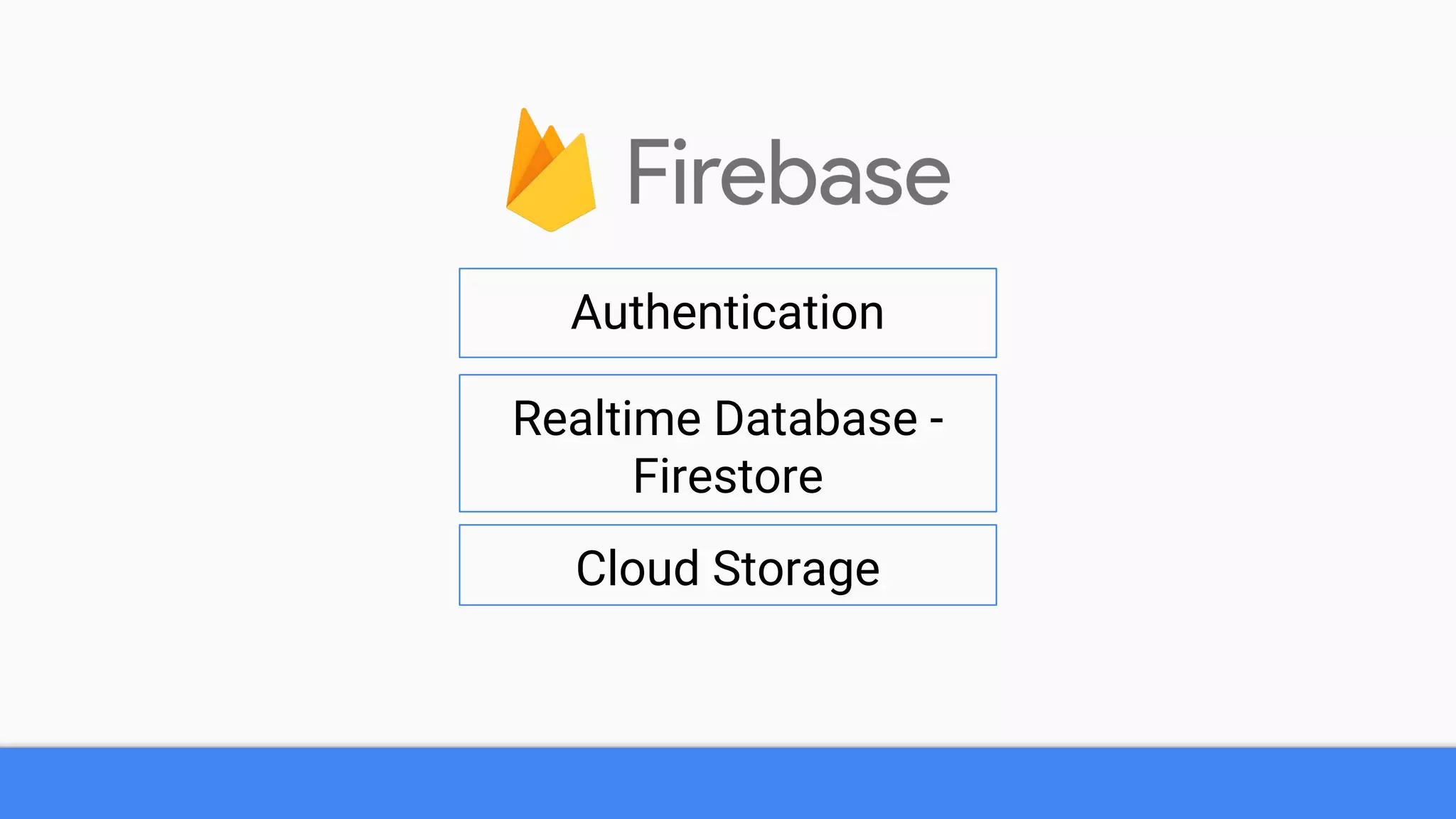 Google Firebase presentation - English | PDF