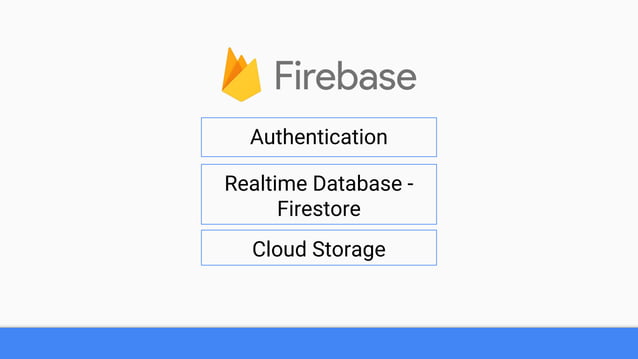 Google Firebase presentation - English | PPT