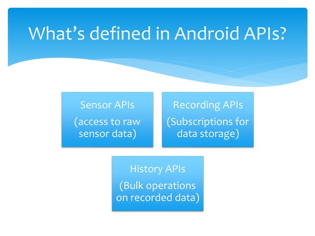 Google Fit, developer's view | PPTX