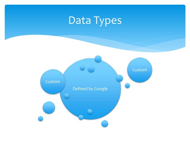 Google Fit, developer's view | PPTX