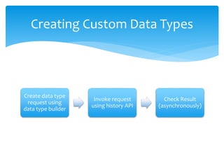 Google Fit, developer's view | PPTX
