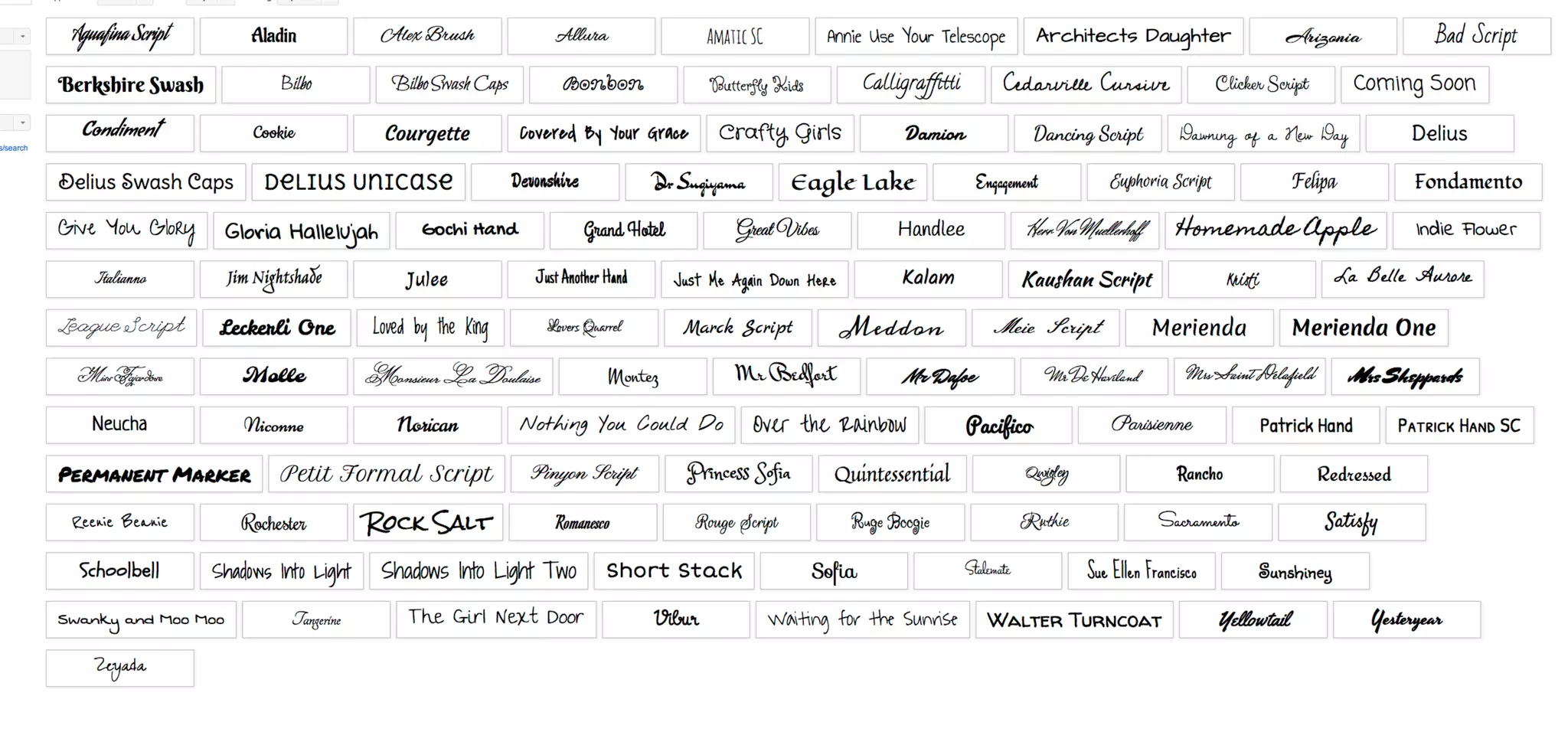 Google Font Reference | PPT