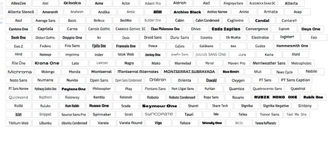 Google Font Reference | PPT