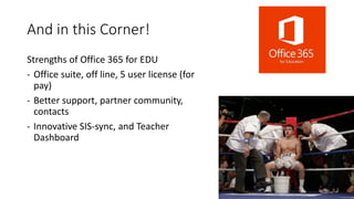 Google for education vs office 365 | PPT