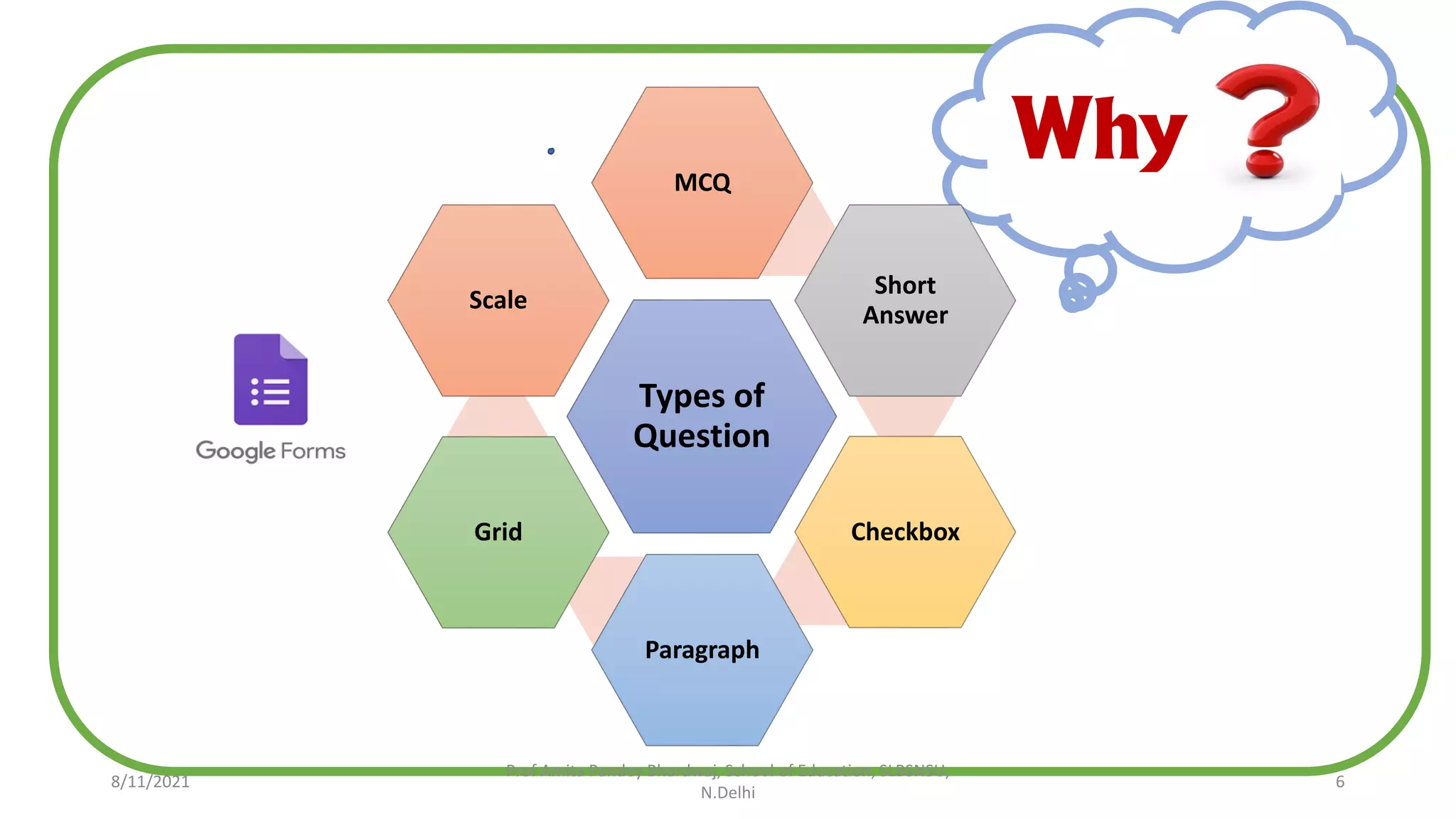 Google Forms ppt | PDF