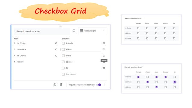 Google Forms ppt | PDF