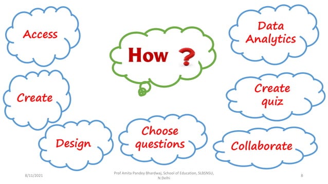 Google Forms ppt | PDF