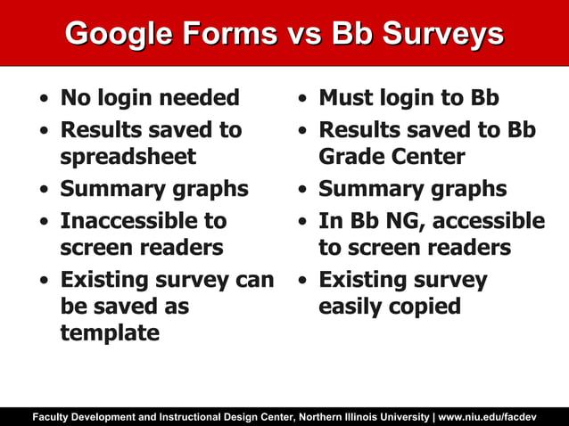 Conducting Surveys and Collecting Student Feedback Using Google Forms | PPT