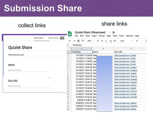 Google forms + Google Sheets | PPT