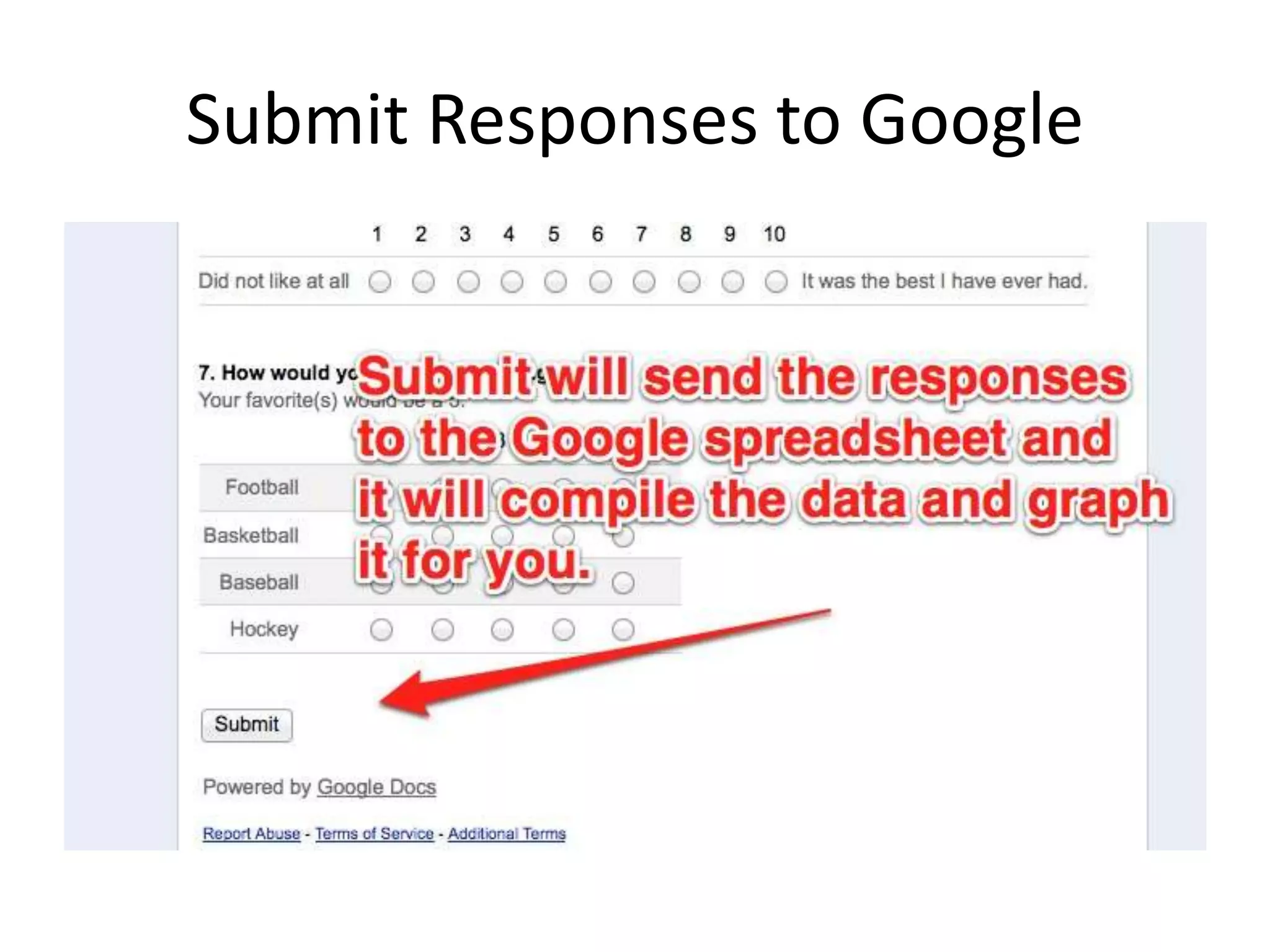 Google Forms IPA Powerpoint | PPT