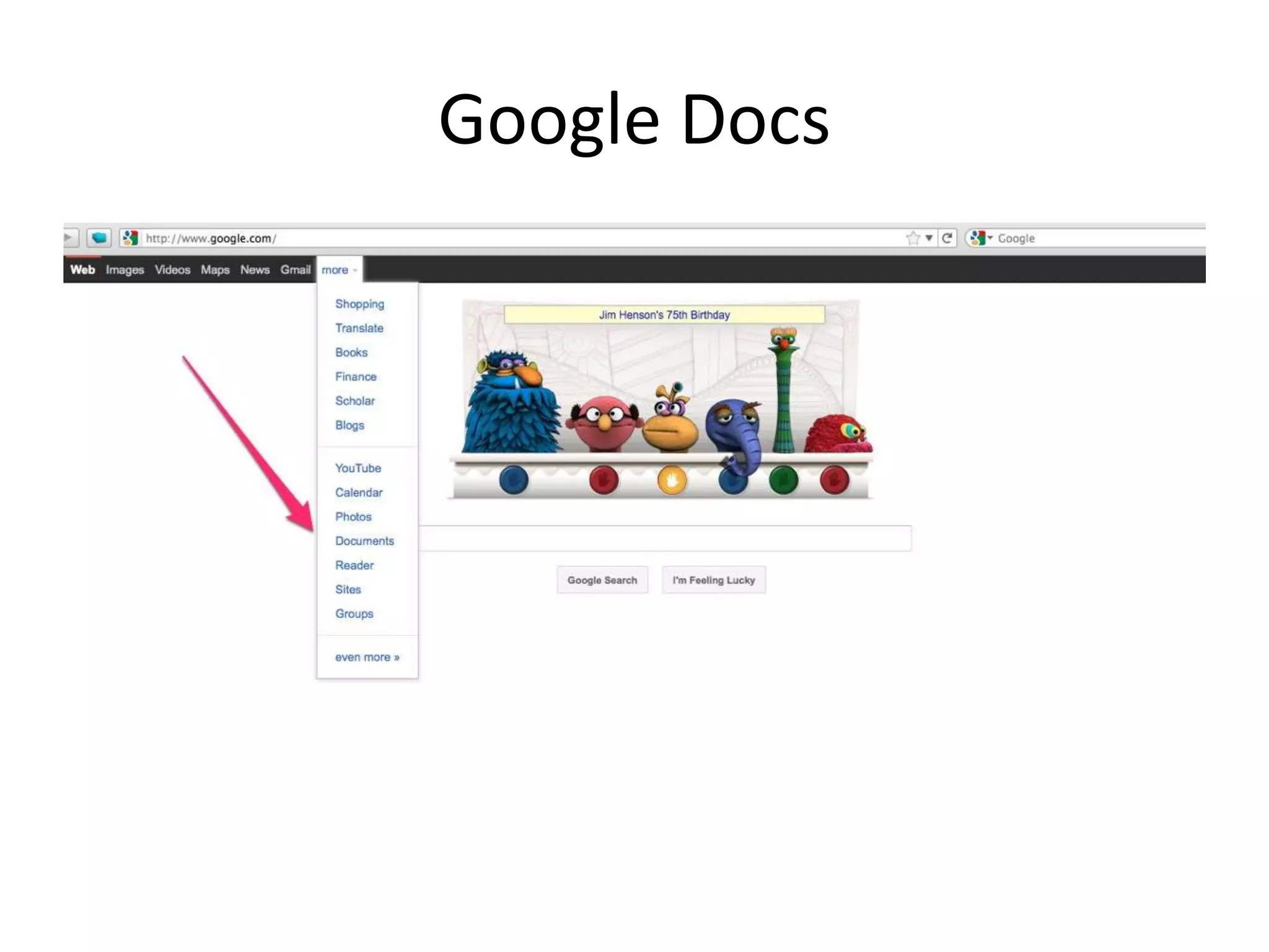 Google Forms IPA Powerpoint | PPTX