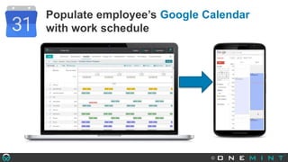 Google for work-WorkforceONE Integration | PPT