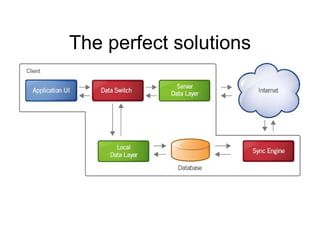 Google Gears | PPT