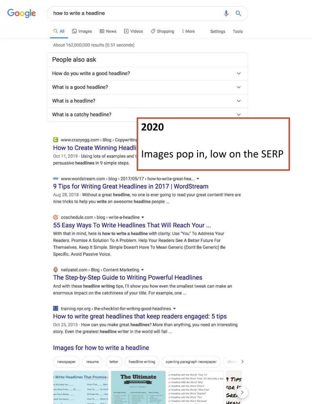 Google gets more visual: 7 Years of SERPs | PPTX