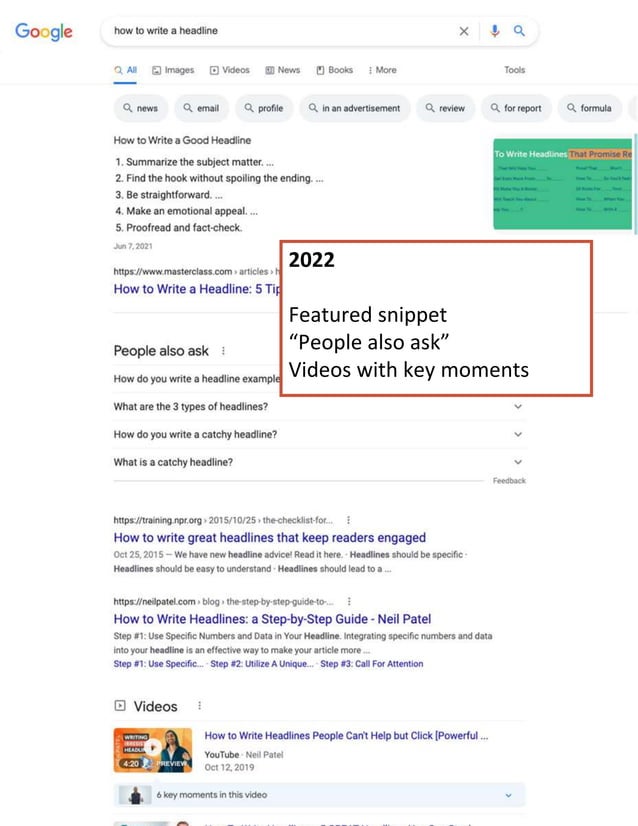 Google gets more visual: 7 Years of SERPs | PPTX