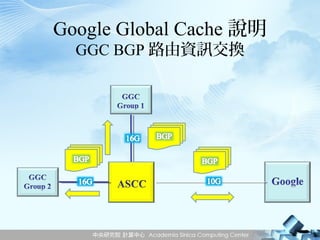 Academia Sinica: Google global cache introduction | PPT