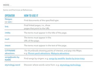 Google guide - Make searching even easier | PPT