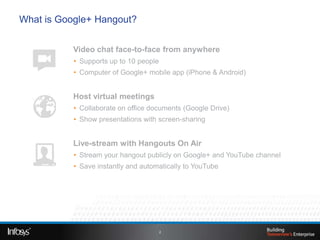 Google+ Hangouts: A Quick Start Guide | PPT