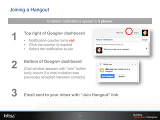 Google+ Hangouts: A Quick Start Guide | PPT