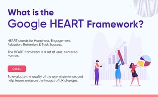 How to Use the Google HEART Framework | PDF