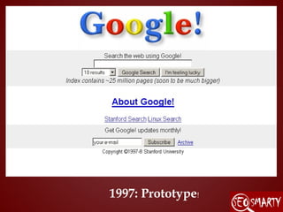 Google home page evolution | PPT