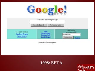 Google home page evolution | PPT