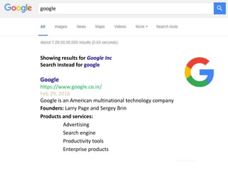 Google HR policies | PPT