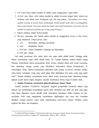 hukum pendonoran dan transplantasi anggota tubuh | PDF