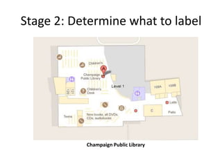 Google Indoor Mapping Project | PPTX