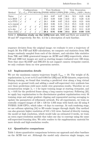 Google | Infinite Nature Zero Whitepaper | PDF