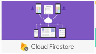 Introduction to Firebase | PPT