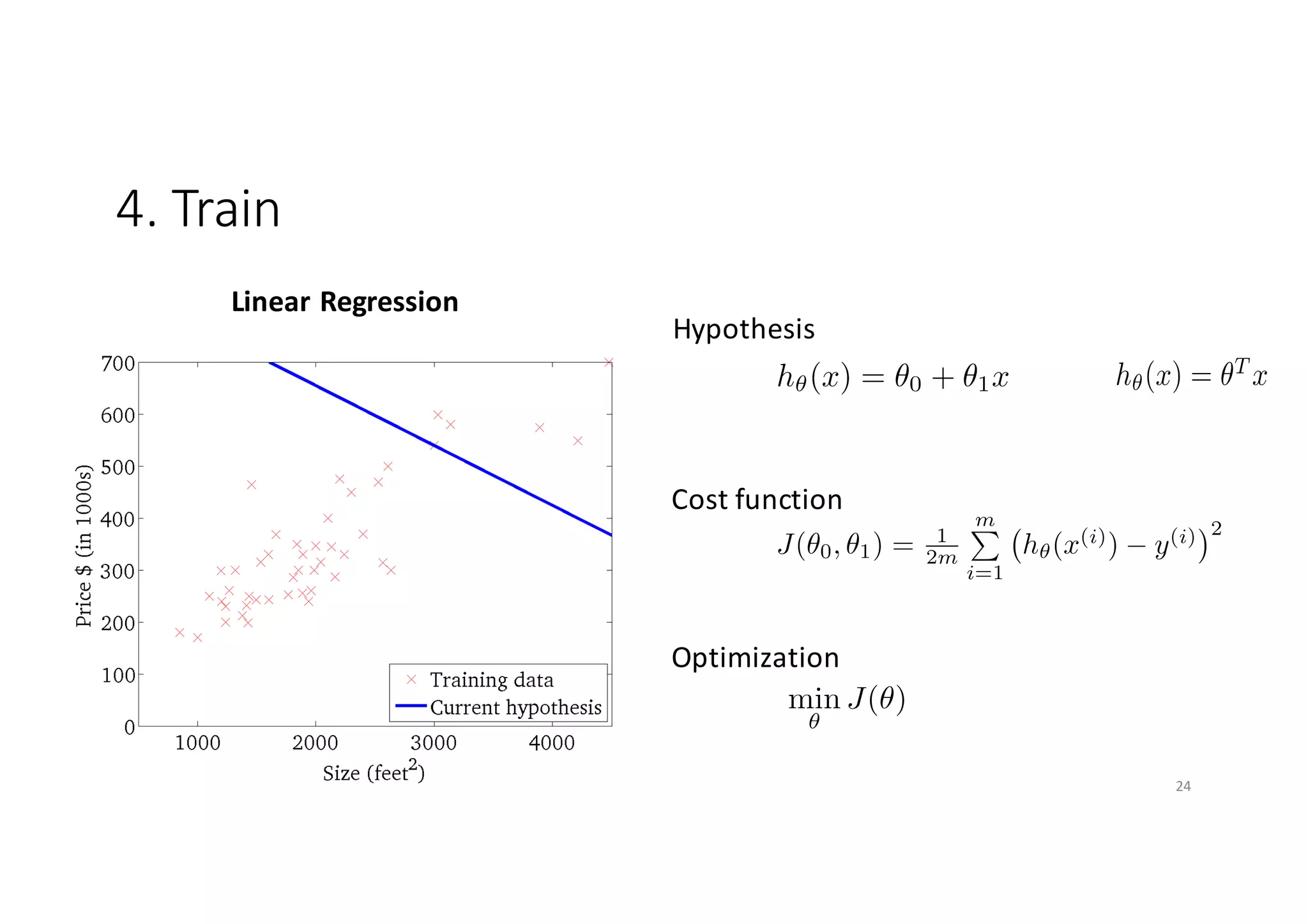 Machine Learning Project Lifecycle | PDF | Internet | Computing