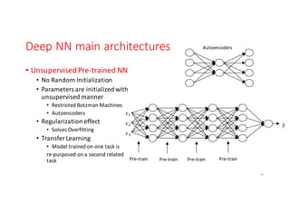 Machine Learning Project Lifecycle | PDF | Internet | Computing