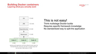 Google jib: Building Java containers without Docker | PPT