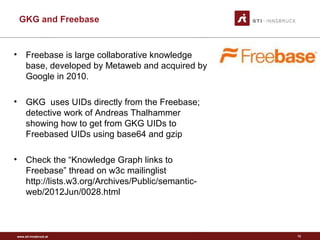 Google knowledge graph 0 | PPT