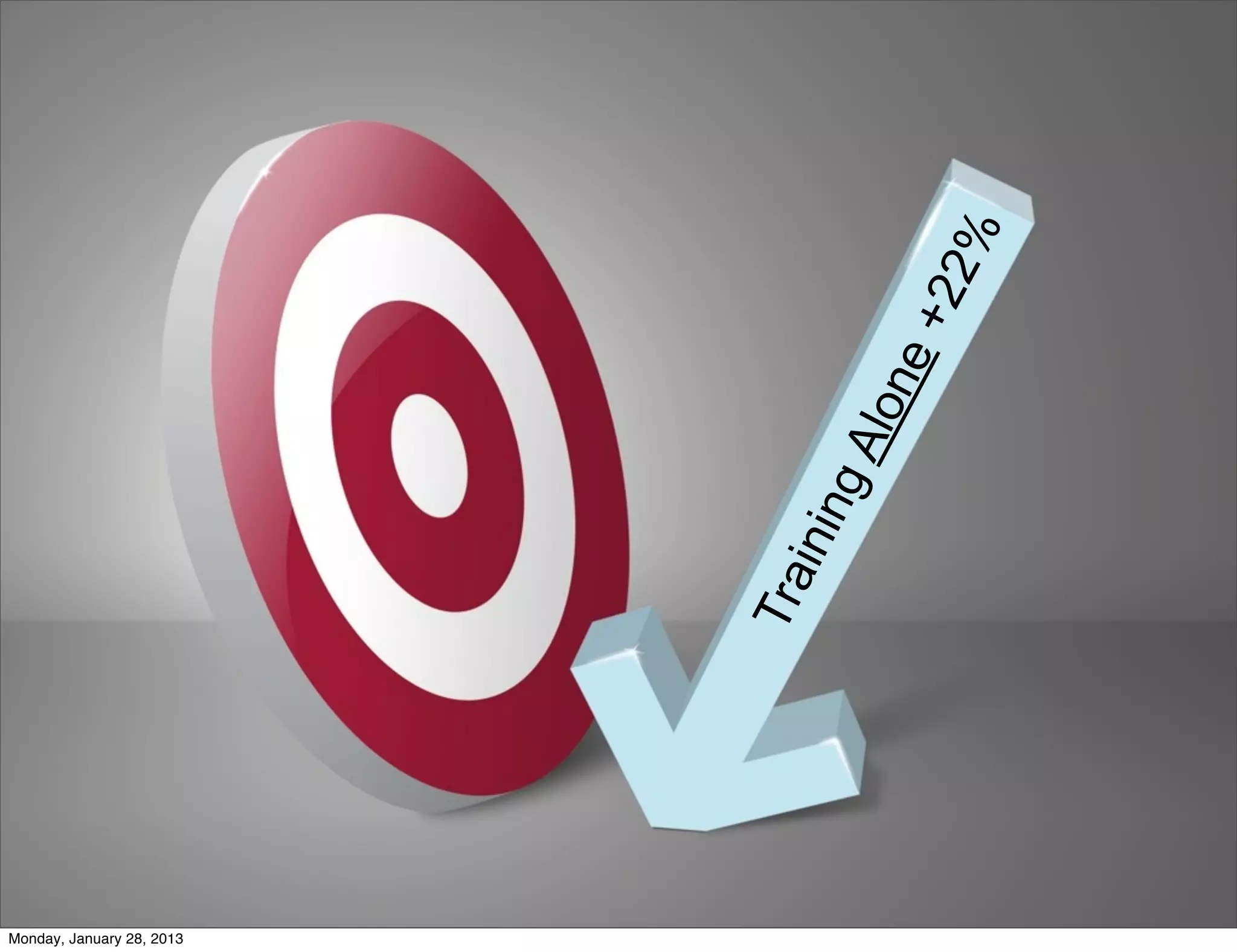 Google Life Coach | PPT