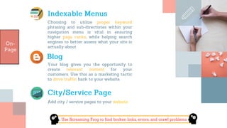 Google Local Check List | PPT