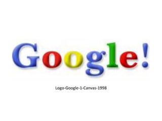 Evolution of Google Logos 1998-2015 | PPT