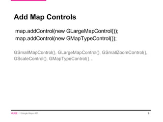 Google Maps API | PPT