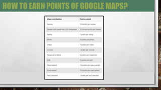 What are the Uses & Benefits of Google Maps? | PPTX
