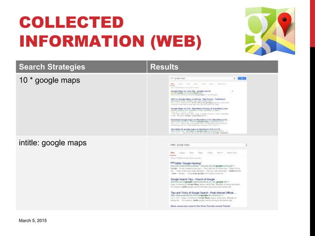 Google Maps | PPTX | Search | Internet