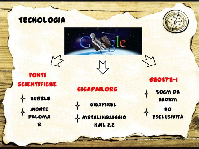 Mappa-mondo Google | PPTX